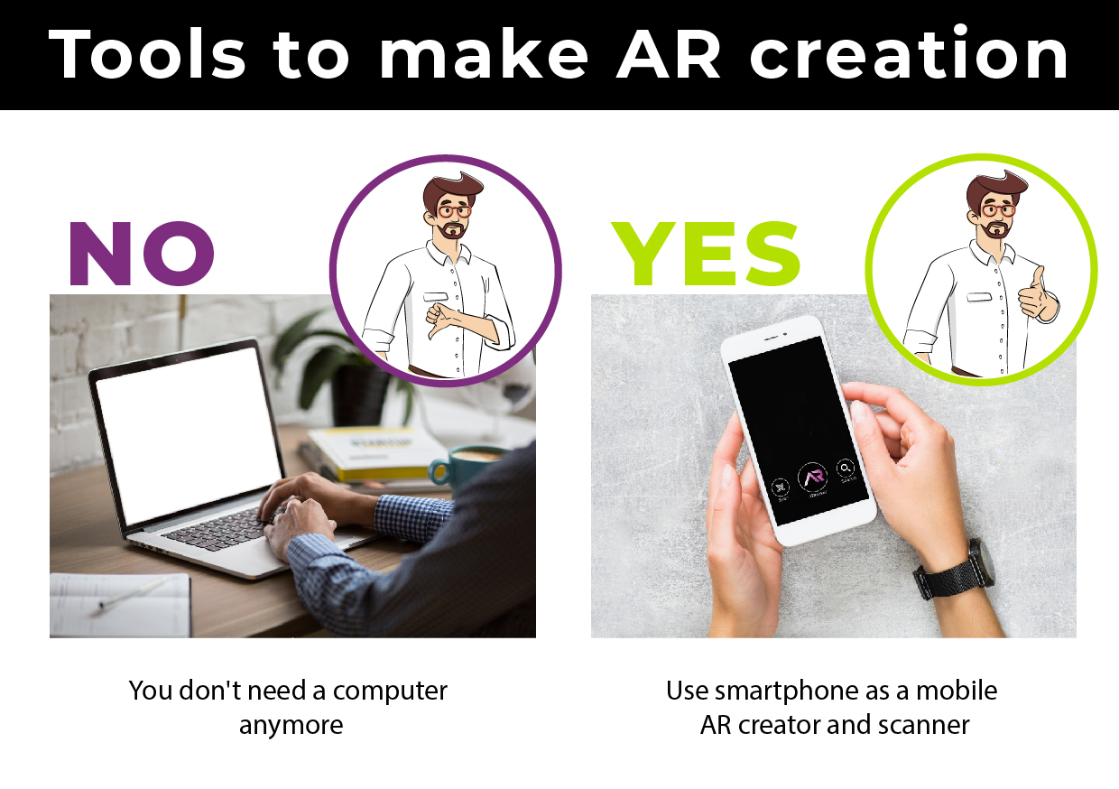 All you need to know about markers in augumented reality